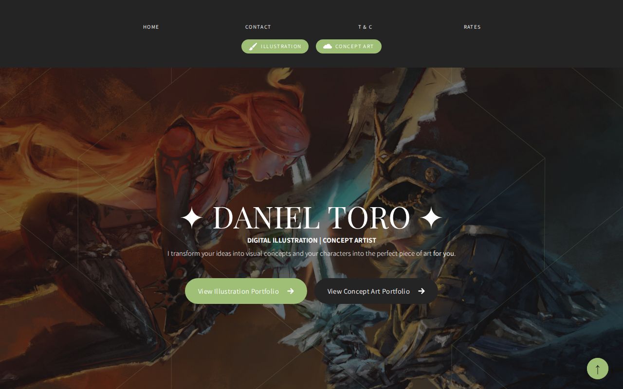 DannoTC | Daniel Toro